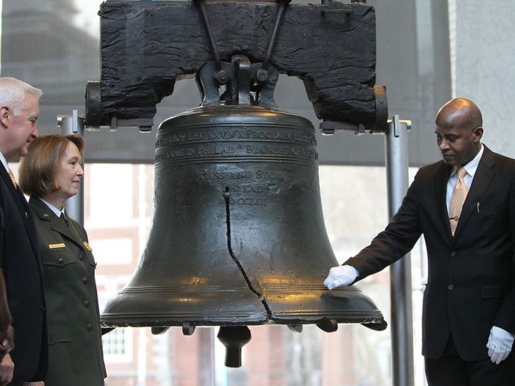 Top 10 Interesting Facts About America - NSNBC