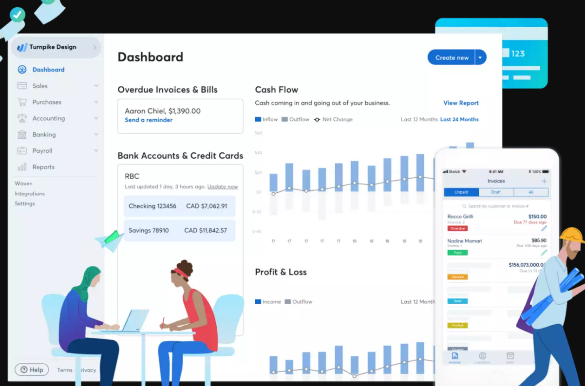 Top 5 Services Your Business Should Be Using in 2024 - NSNBC