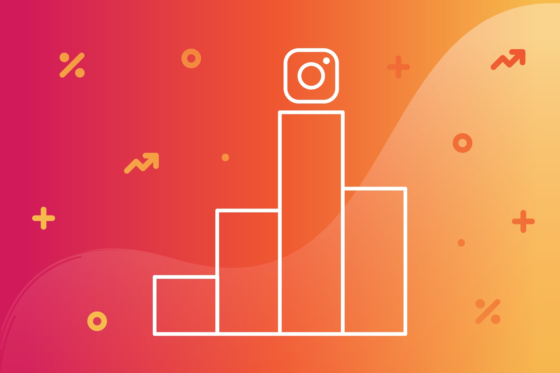 How Many People Actually See Your Posts: How Instagram Algorithm Works ...