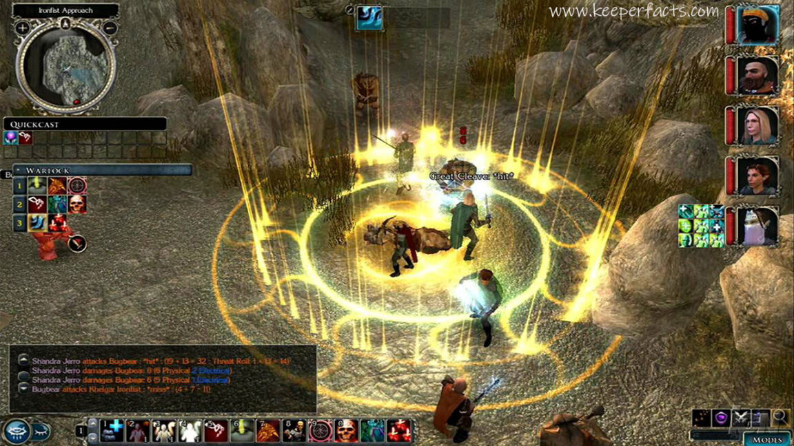 Neverwinter Nights 3 - 2024, Storyline, Cast, Dates, Facts - NSNBC